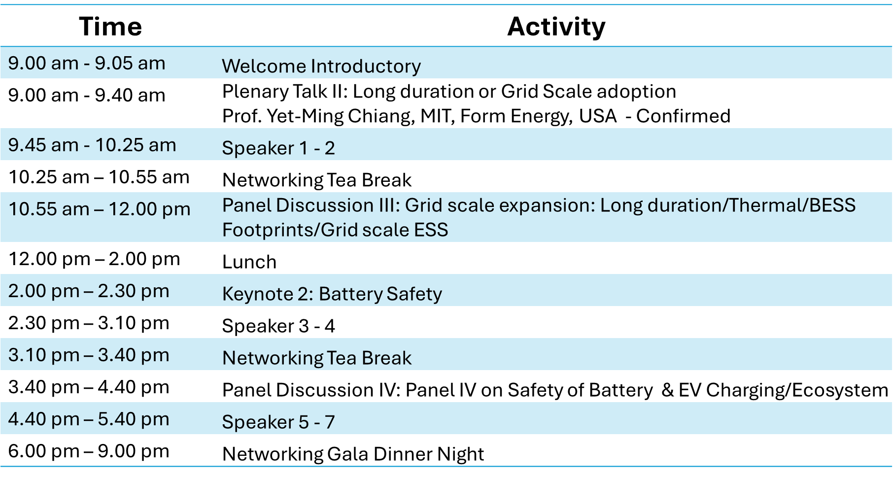 ABTC 2025 – ABEVTC
