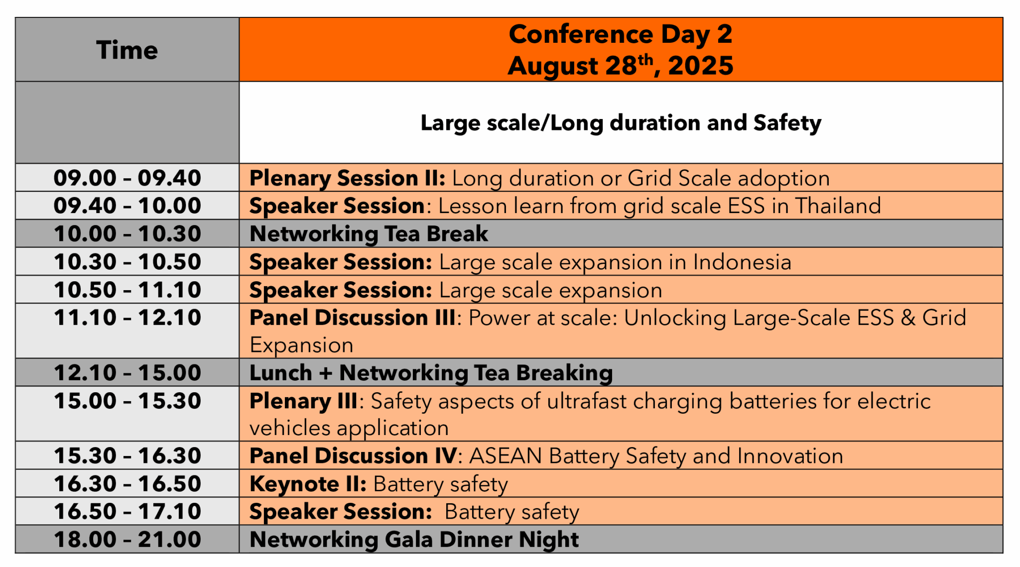 ABTC 2025 – ABEVTC