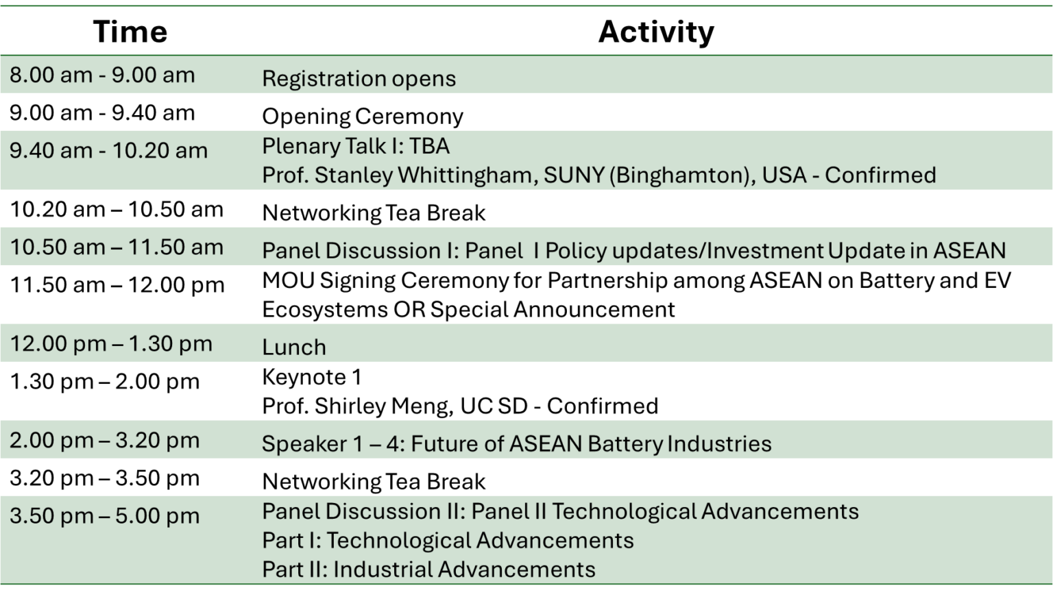 ABTC 2025 – ABEVTC