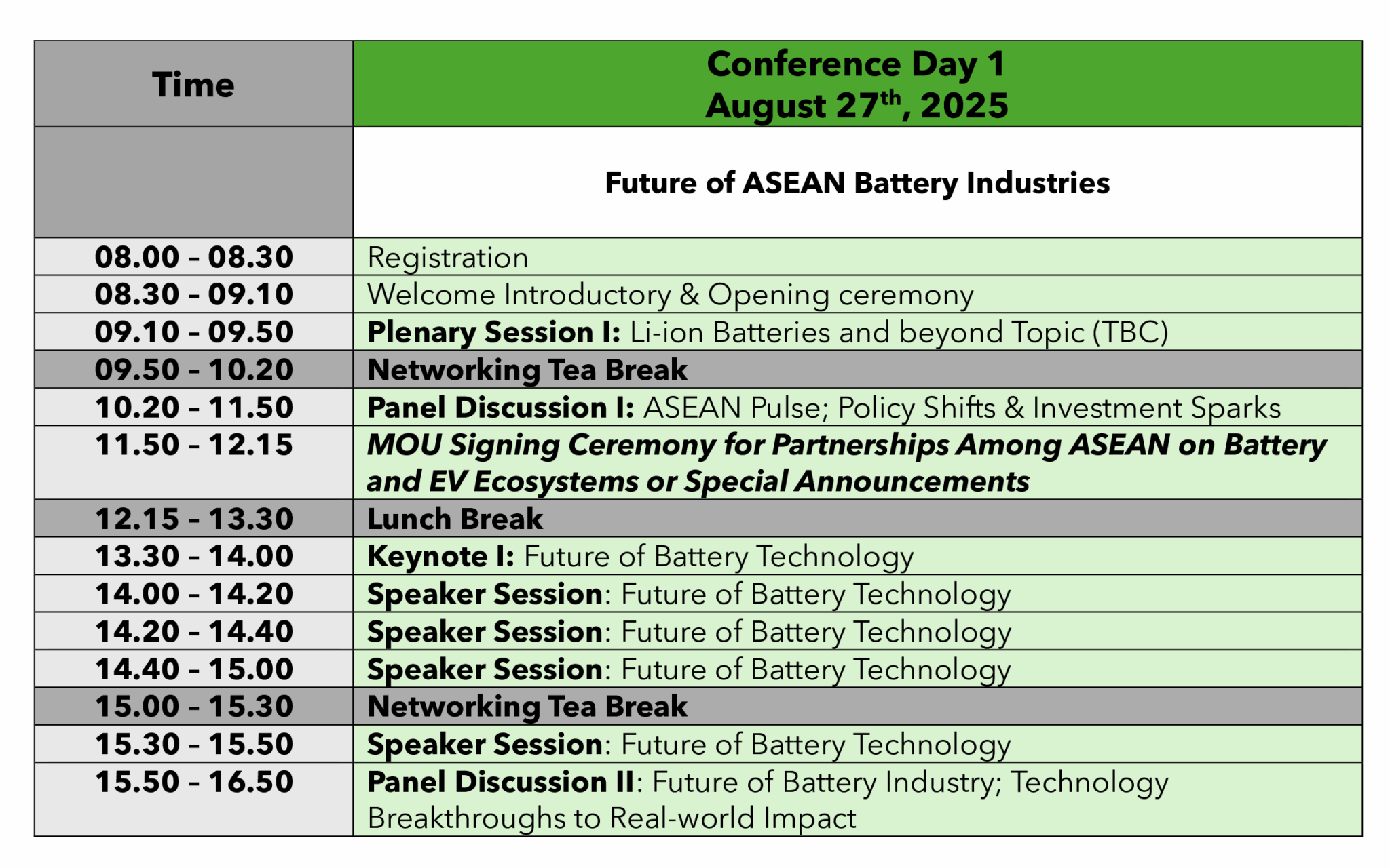 ABTC 2025 – ABEVTC